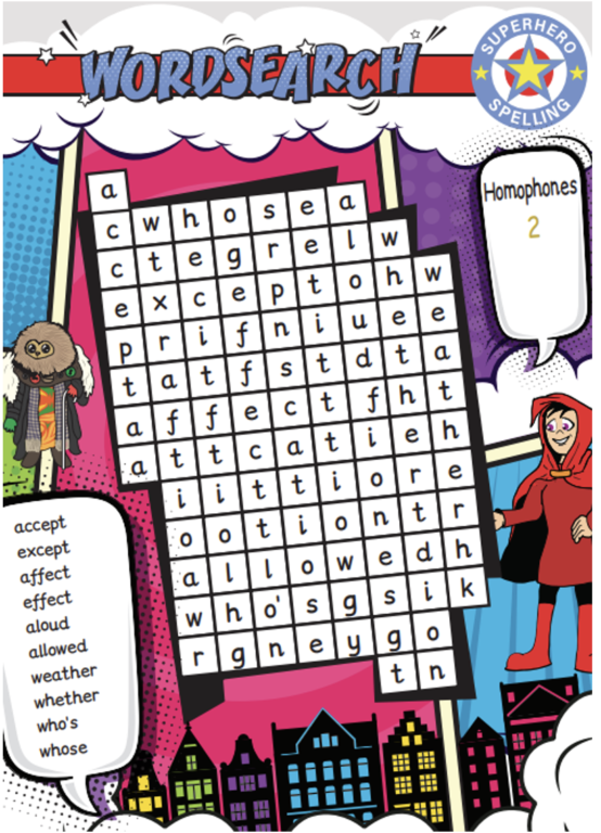 Homophones - What’s the difference between Fare and Fair?